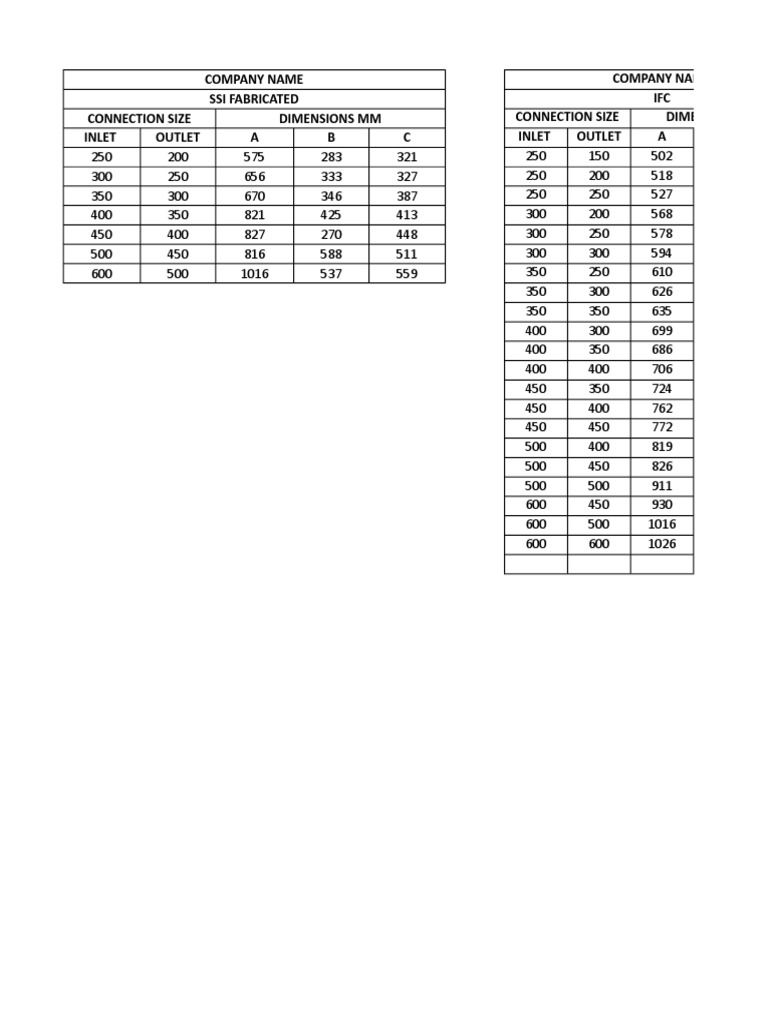 Comparision Sheet | PDF