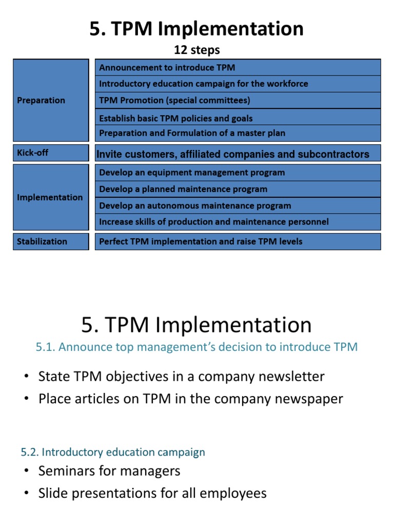 TPM Implementation and Promotion Guide | PDF | Accountability | Leadership