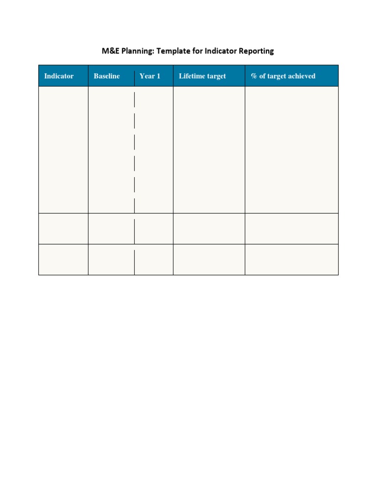 M&E Planning: Indicator Reporting Template | PDF