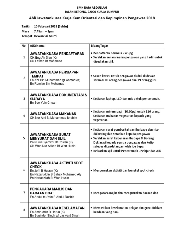 Senarai Tugas AJK | PDF