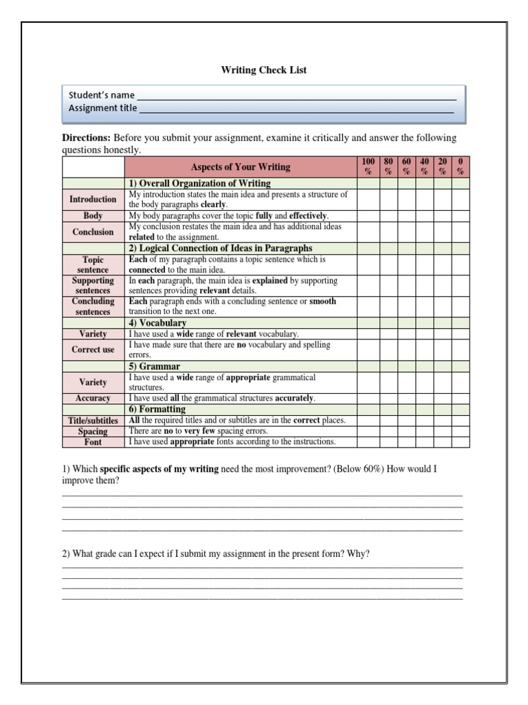Writing Check List | PDF | Paragraph | Grammar