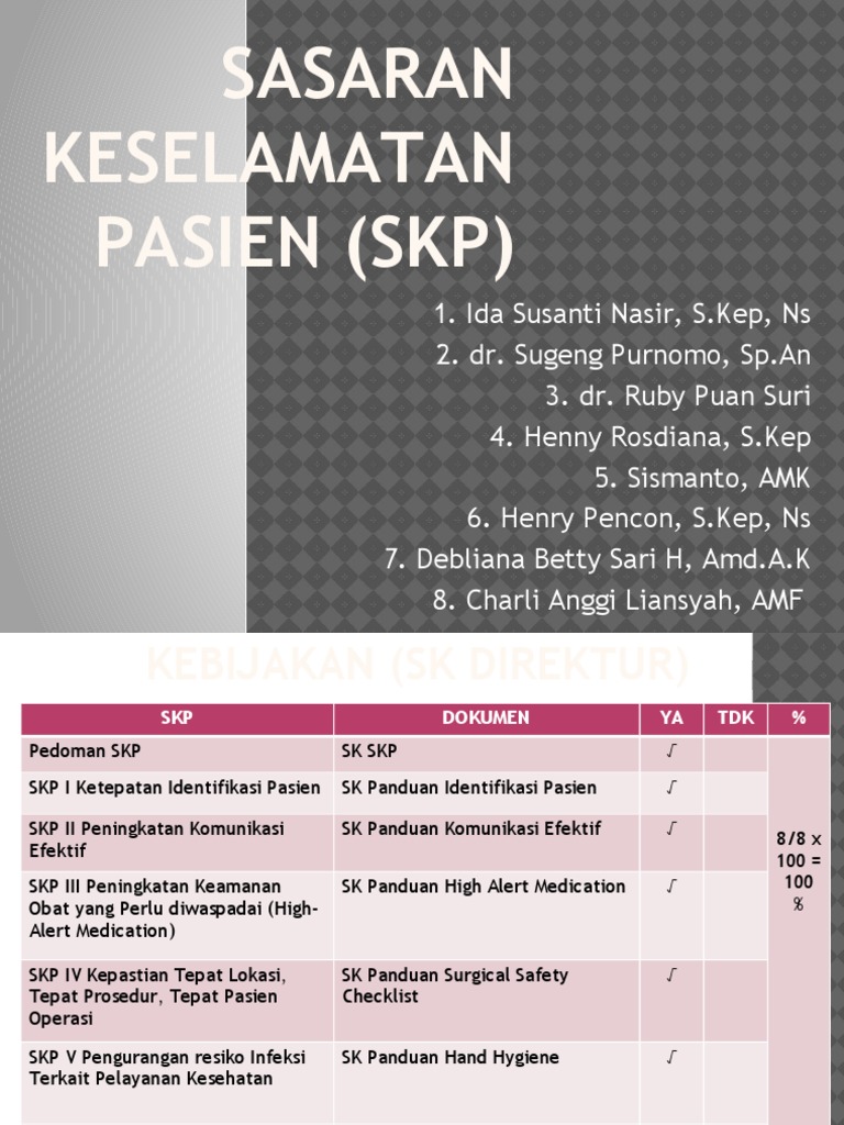 Sasaran Keselamatan Pasien (SKP) | PDF