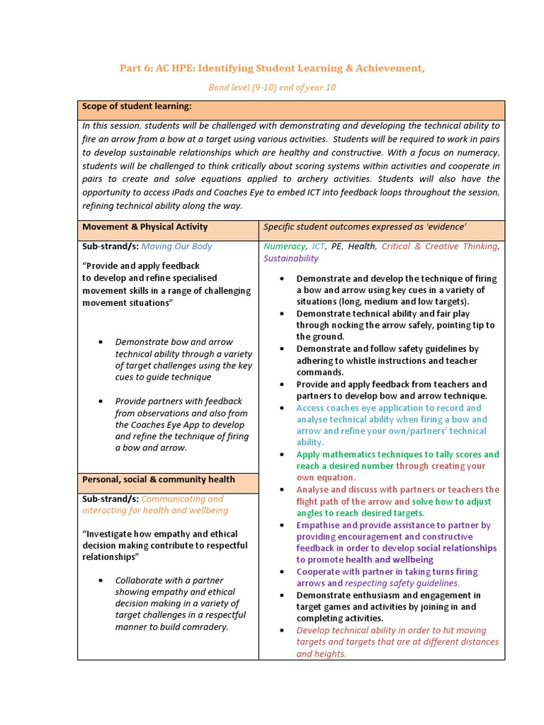 Acara Framework | PDF | Empathy | Bow And Arrow