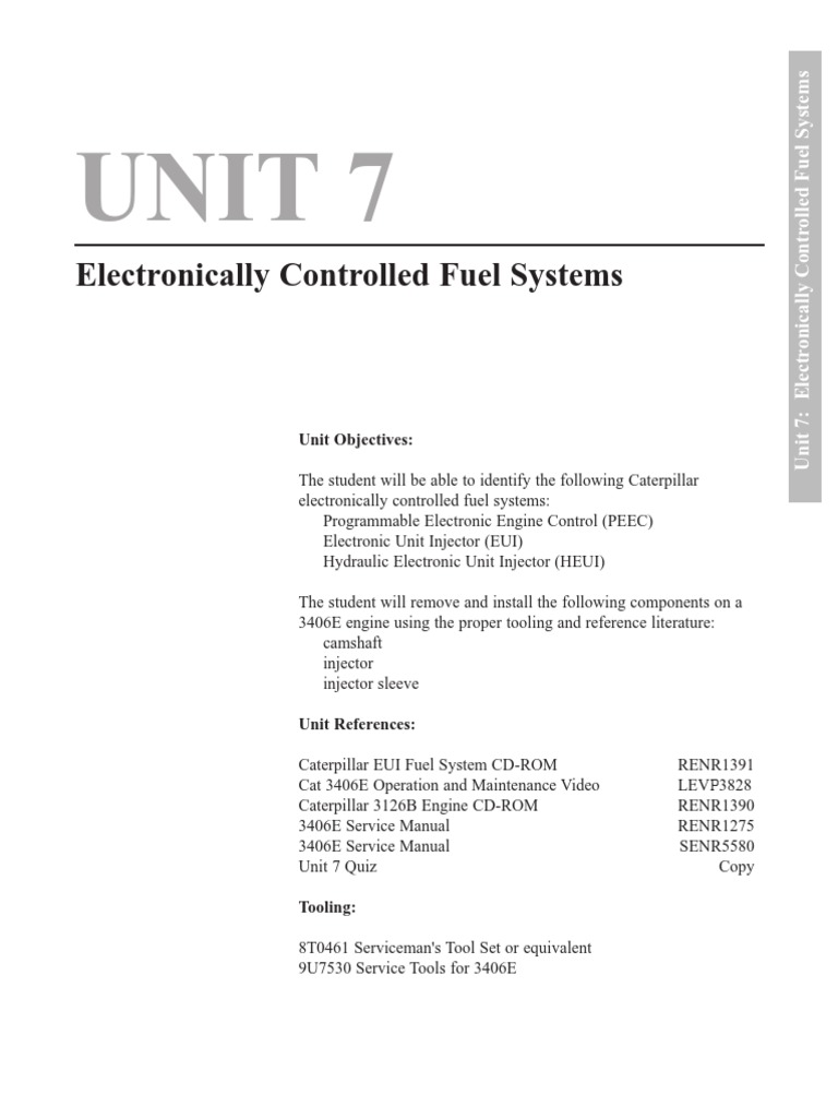 UNIT7L1 - 2S - Electronically Controlled Fuel Systems | PDF | Fuel Injection | Throttle