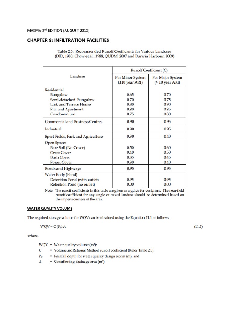 Design Ref - Infiltration Facilities | PDF
