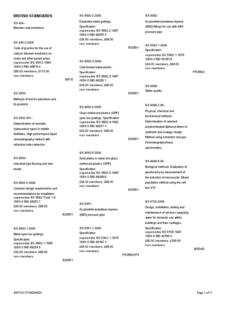 British Standards Codes Overview | PDF | Building Materials | Industries
