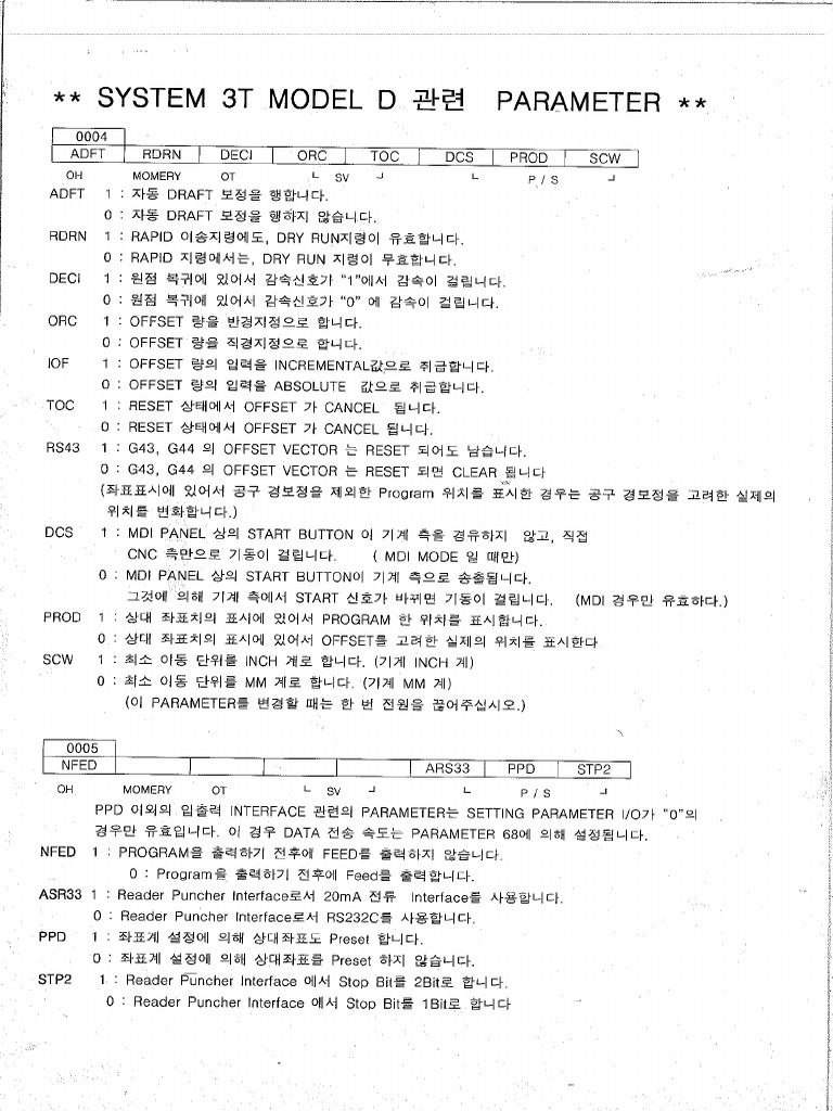 Fanuc 3T Parameters Manual | PDF