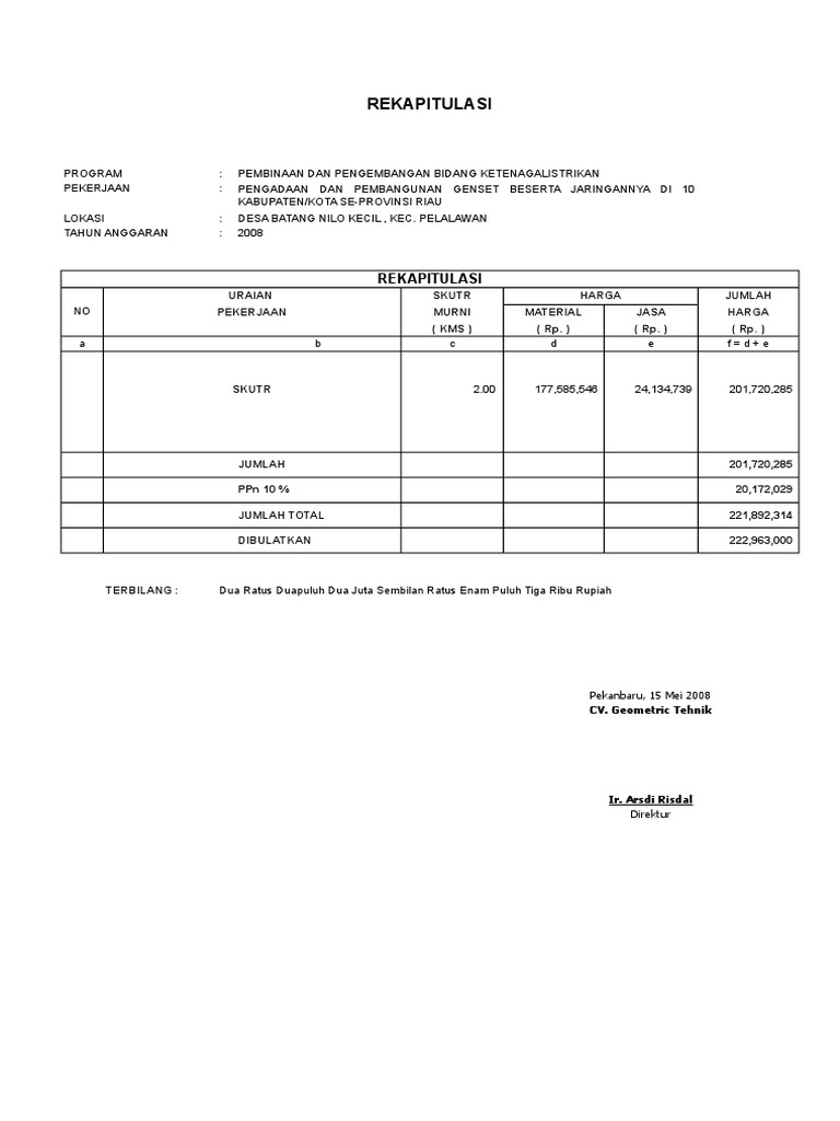 Rekap Biaya Treck Schoor 2008 | PDF