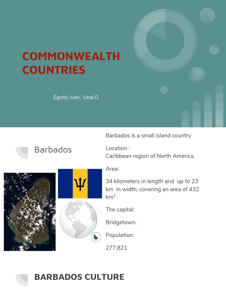 Commonwealth Countries | PDF