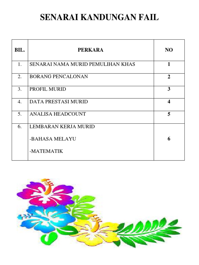 Senarai Kandungan Fail PML1 | PDF