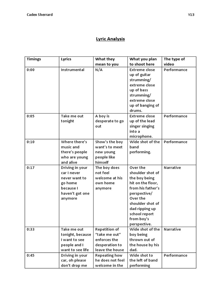 Lyric Analysis: Timings Lyrics What They Mean To You What You Plan To ...