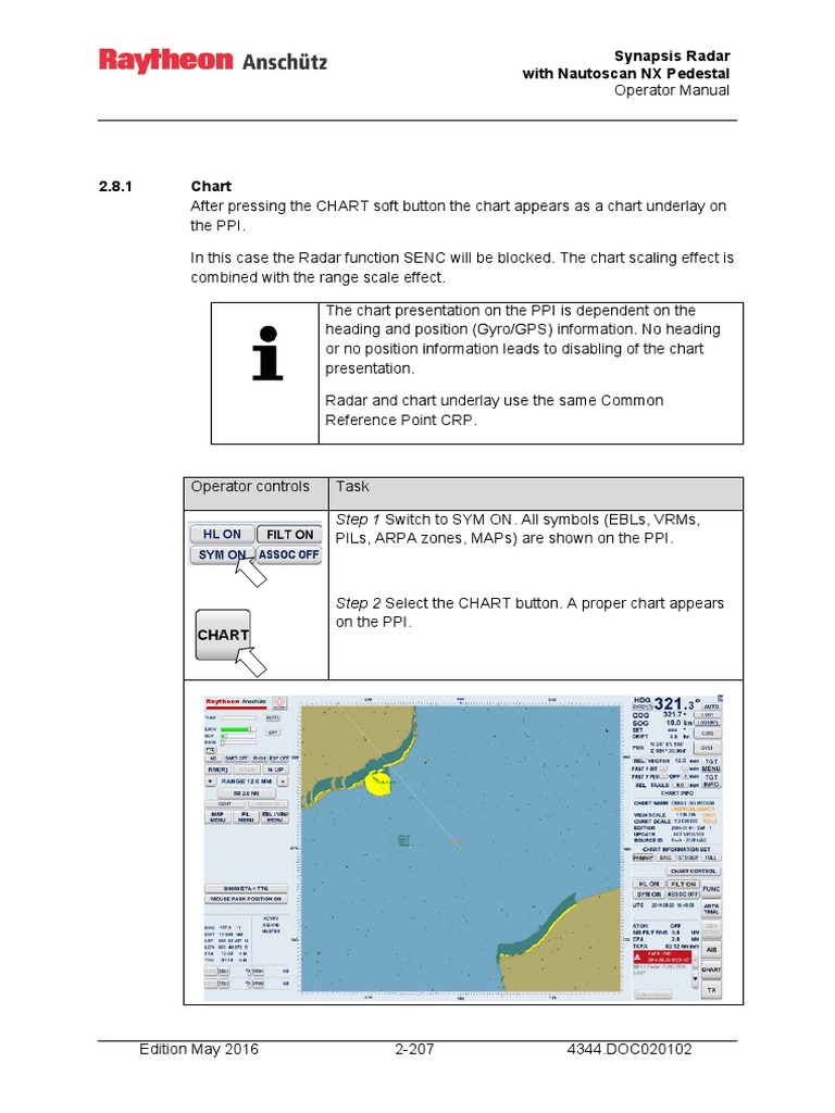 Synapsis Radar With Nautoscan NX Pedestal: Step 1 Switch To Sym On. All ...