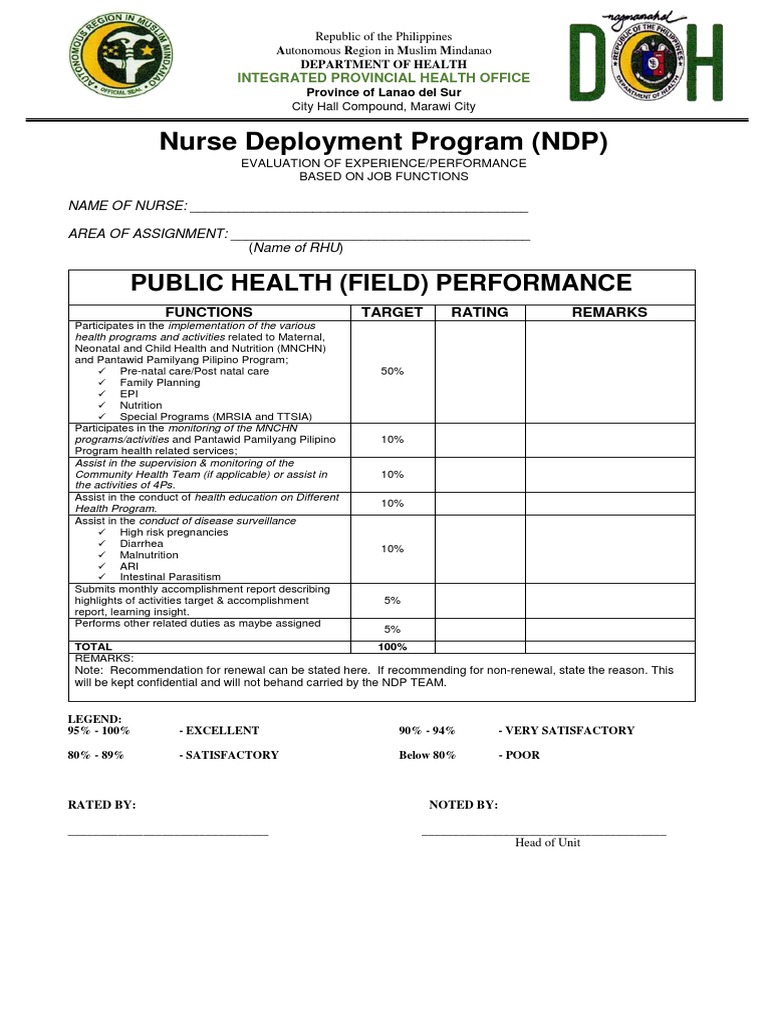 Ndp Performance Evaluation | Health Economics | Public Health