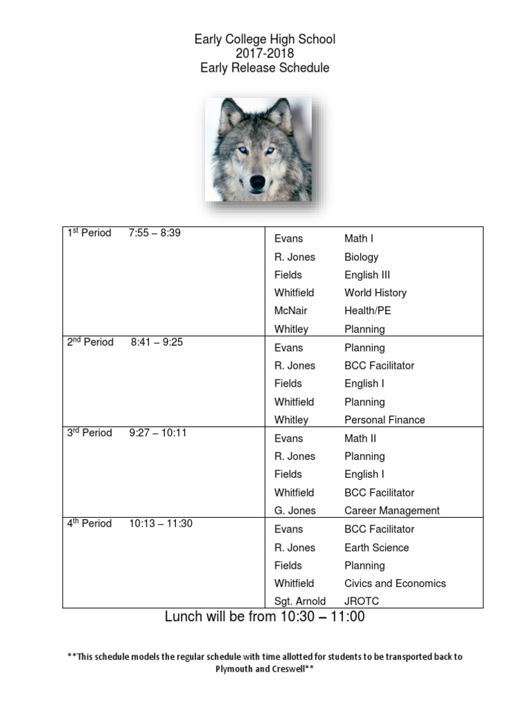 Standard 2b | PDF | Science