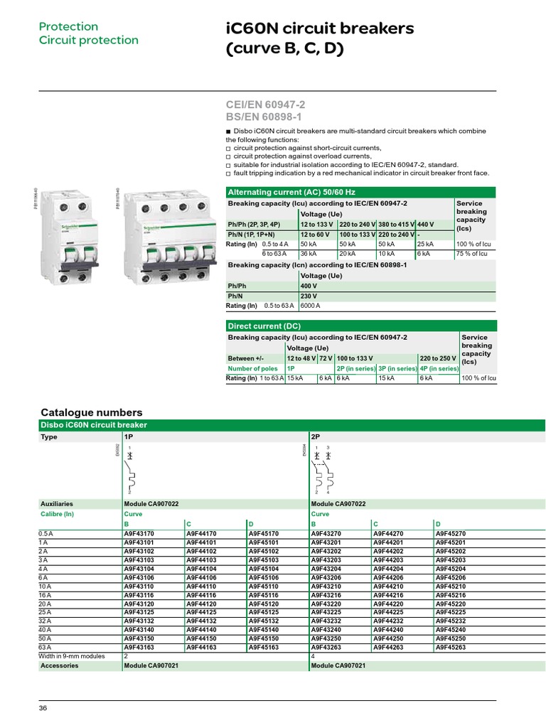 A9f4 Datasheet | PDF | Insulator (Electricity) | Alternating Current