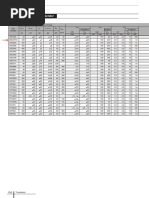 Tolerances To ISO 9445 For Cold Rolled Narrow and Wide Strip | PDF ...