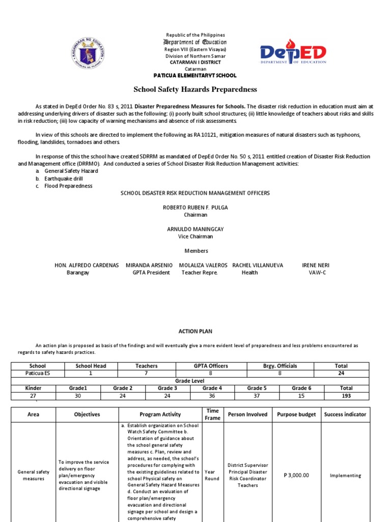 Action Plan in SDRRM | PDF | Disaster Risk Reduction | Emergency Management