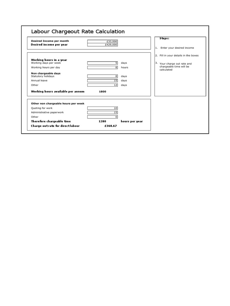 Labour Chargeout Rate Calculation: Steps: Desired Income Per Year | PDF