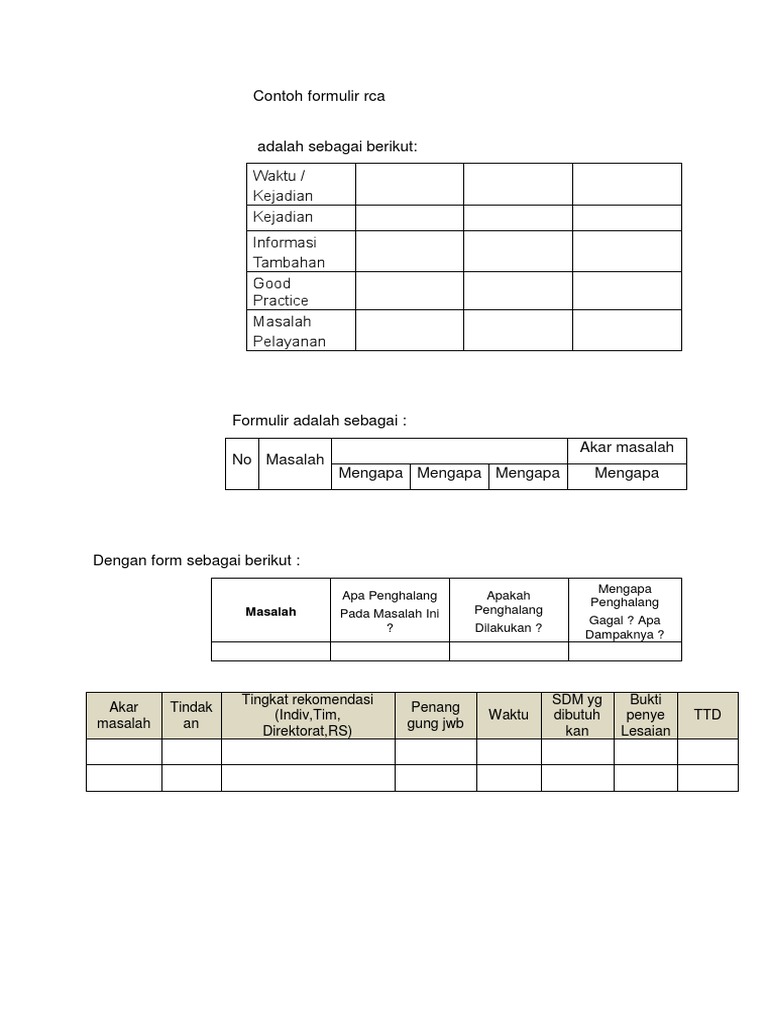 Contoh Formulir RCA untuk Analisis Masalah | PDF
