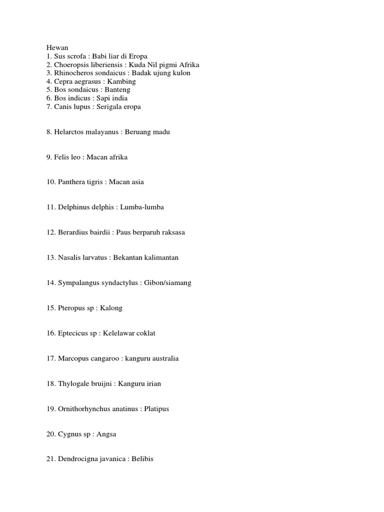 Daftar Spesies Hewan dan Tumbuhan | PDF