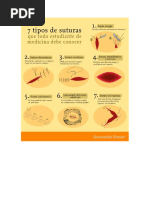 Farmacos Digitalicos | PDF | Medicina CLINICA | Farmacología