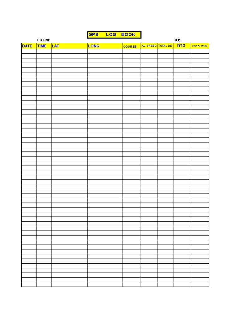 GPS Log | PDF