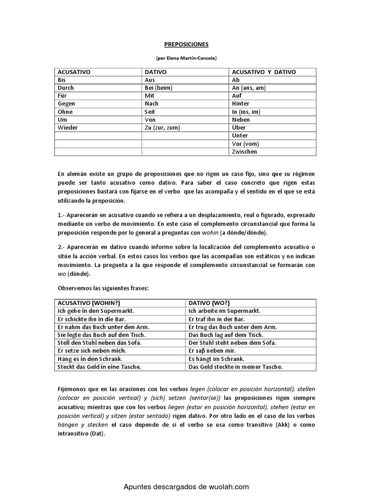 Resumen Preposiciones Alemanas | PDF | Idioma aleman | Verbo