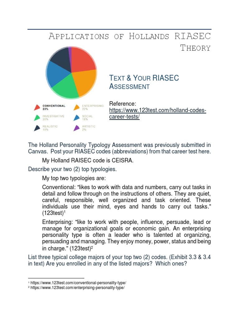 TMR Holland Riasec Theory Application | Download Free PDF | Bookkeeping ...