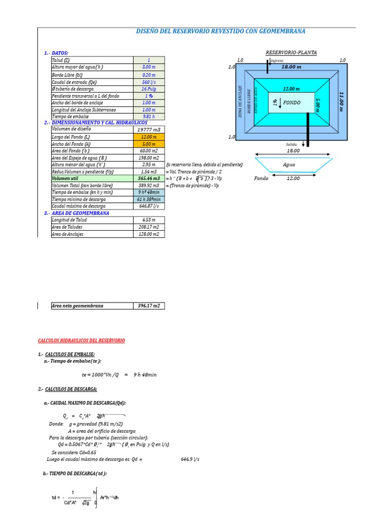 Calculo de Reservorio de Geomembrana | PDF | Hidrología | Agua y política