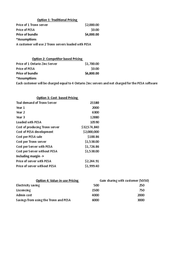 Server Pricing Strategies | PDF | Technology & Engineering