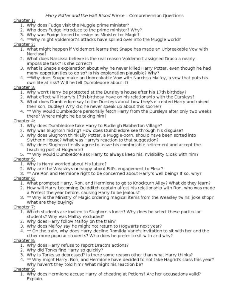 Half-Blood Prince Comprehension Questions | PDF | Fantasy Worlds ...