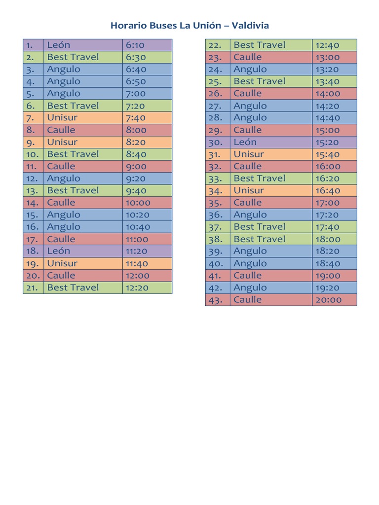 Horario Buses La Unión - Valdivia | PDF
