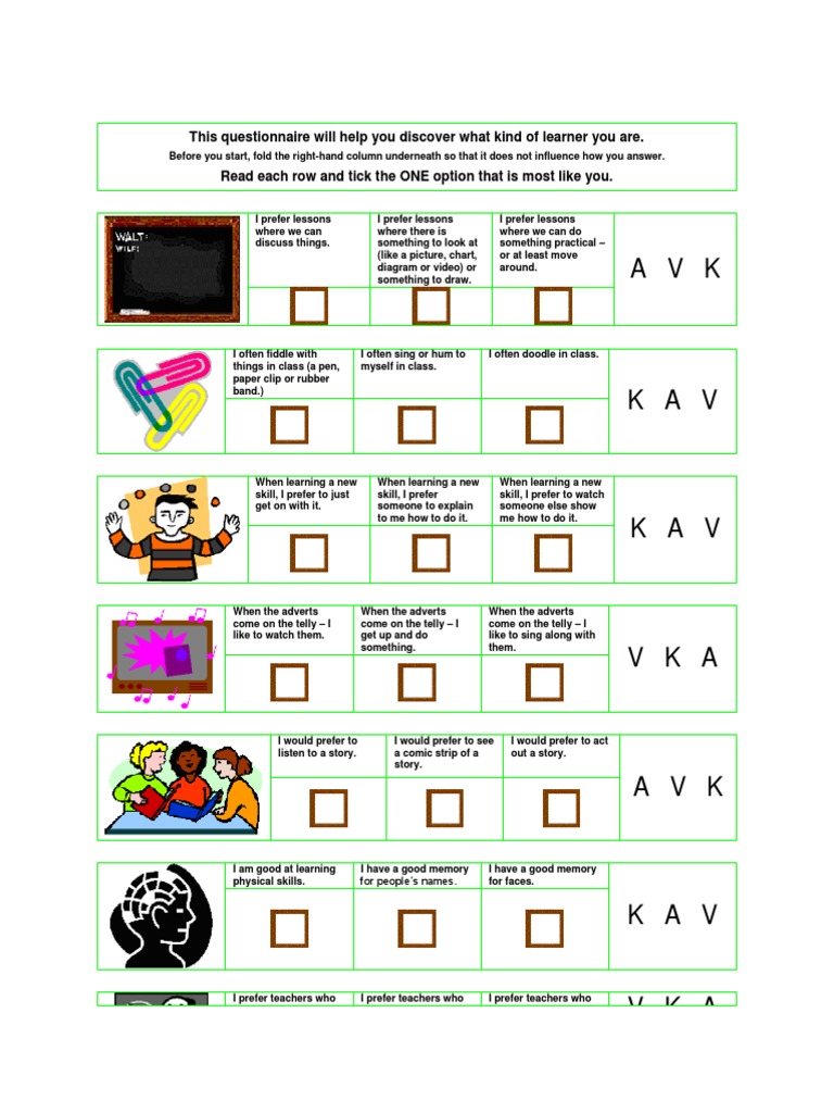 Simple Vak Questionnaire | PDF | Odor | Nervous System