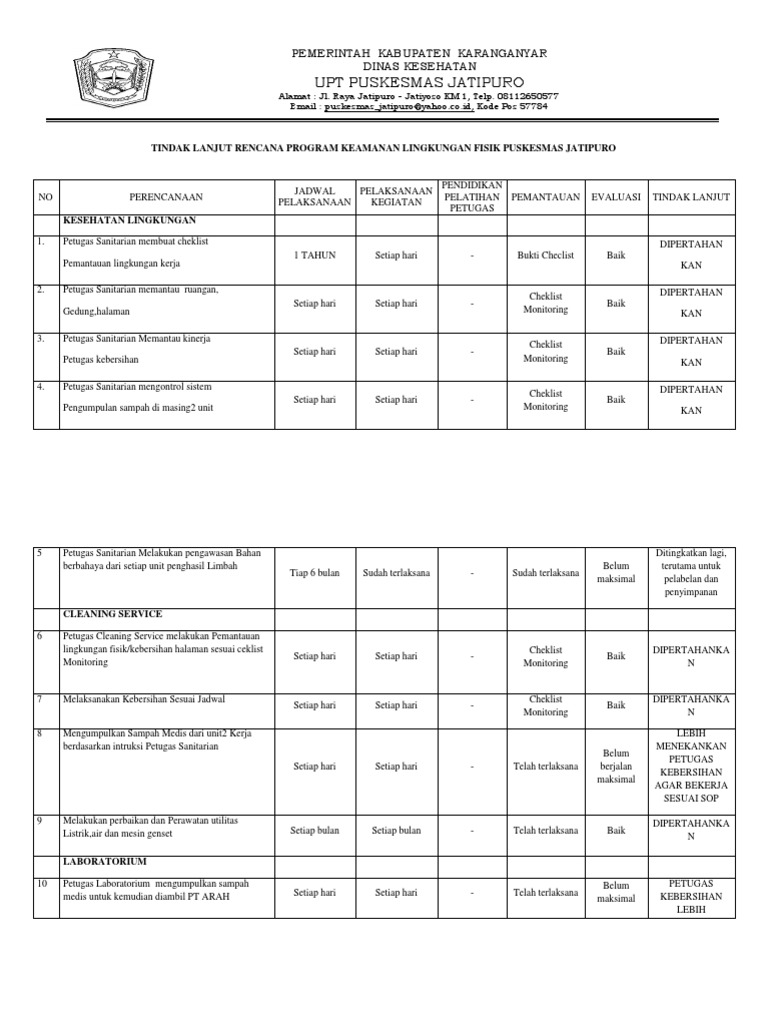 8.5.3.4 Bukti Monitoring, Evaluasi Dan Tindak Lanjut | PDF