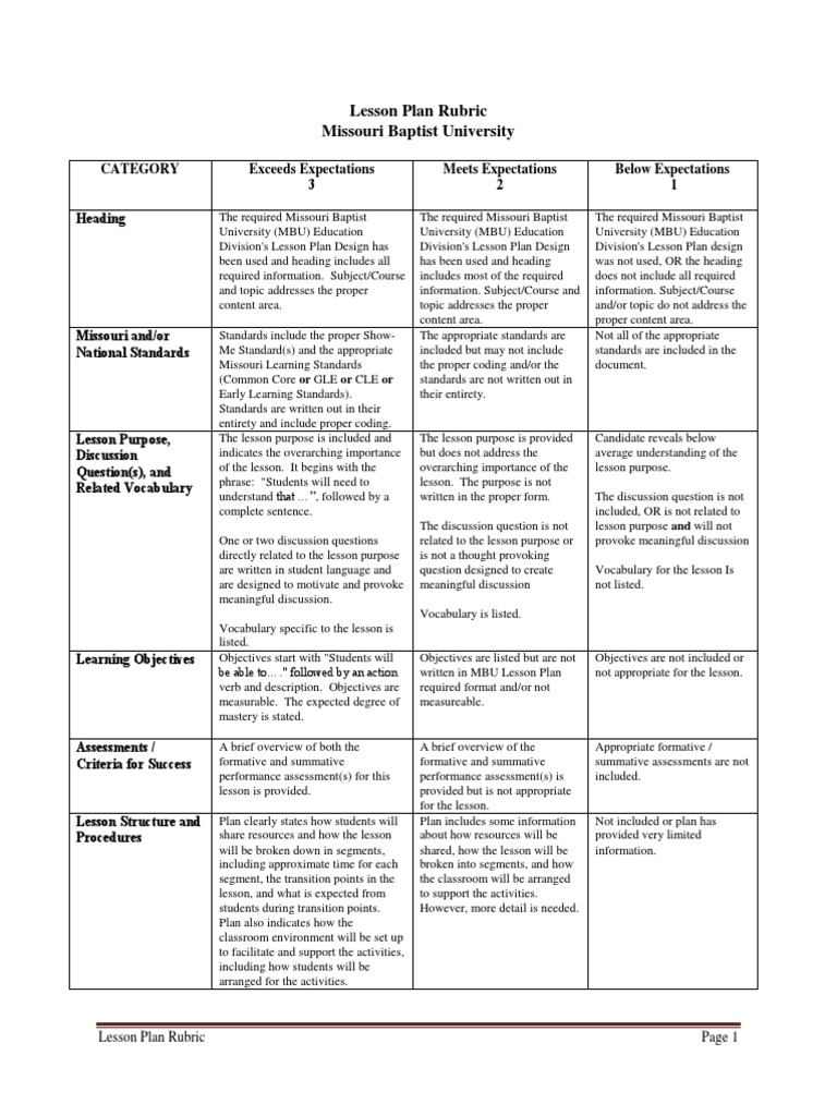 Lesson Plan Rubric To Be Printed | PDF | Educational Assessment ...