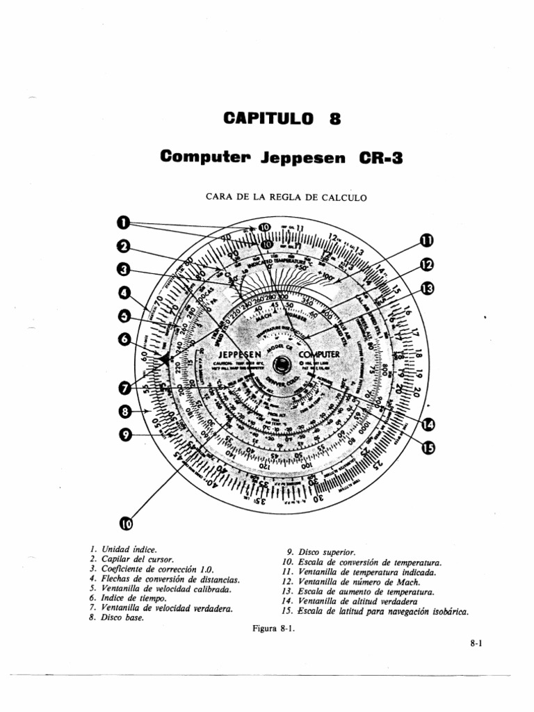 Computer Jeppesen Cr3 | PDF