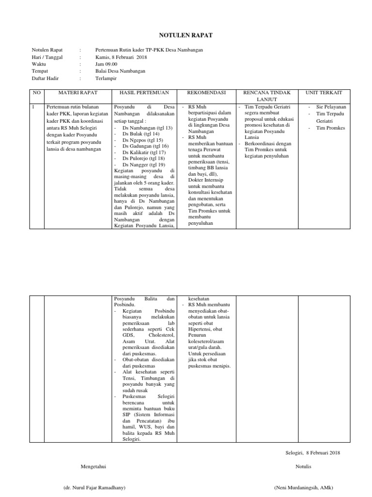 Notulen Rapat Kader PKK Desa Nambangan | PDF
