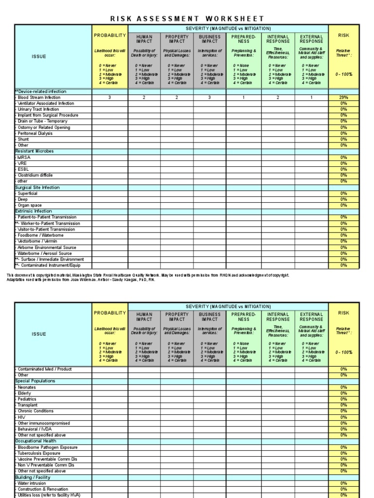 IC Risk Assessment Worksheet - Kangas-V2.1-Aug.2010 1 | PDF | Microsoft ...