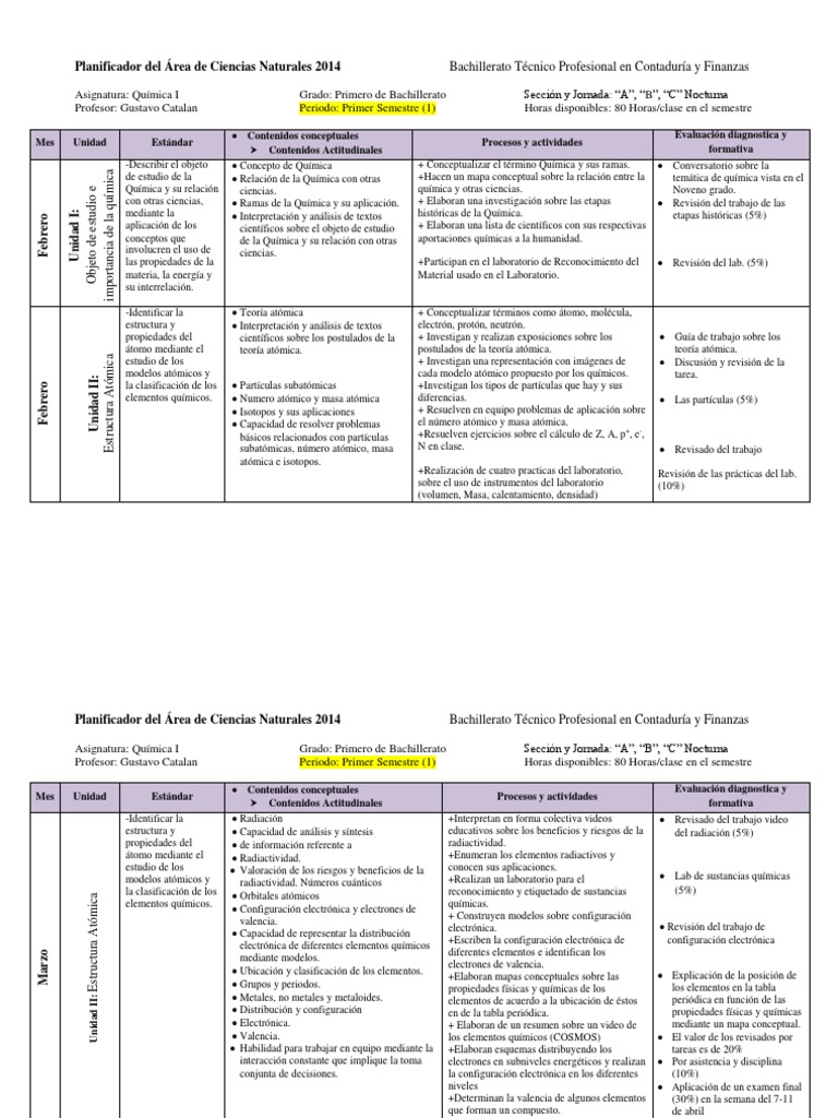 Planificador - BTP BCH Quimica I - II (Año de Fundamento) | PDF | Concentración | Compuestos ...