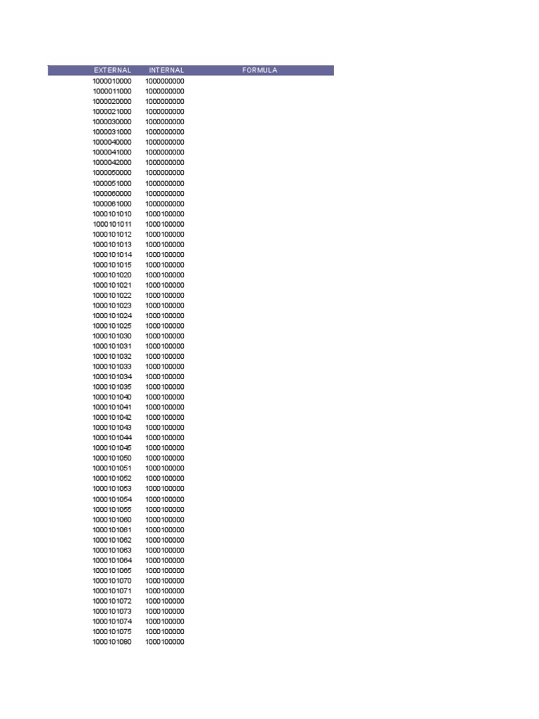 Data Set of Numeric Codes | PDF | Geometry | Mathematical Analysis