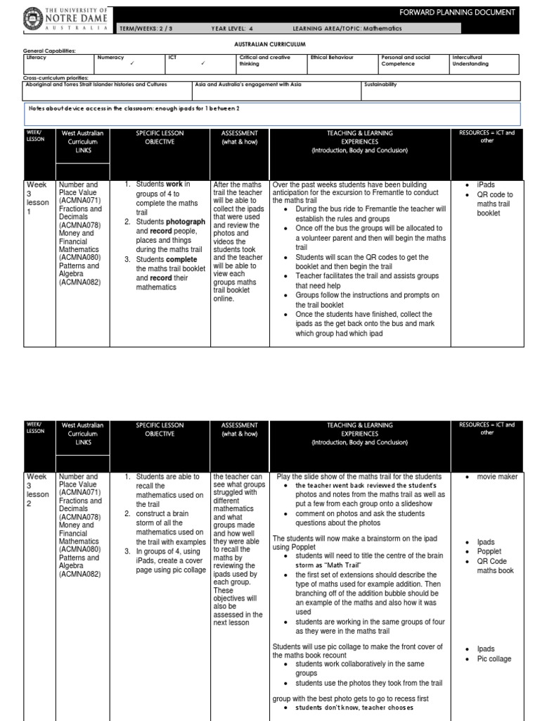 Year 4 Mathematics Forward Planning | PDF | Teachers | Educational ...