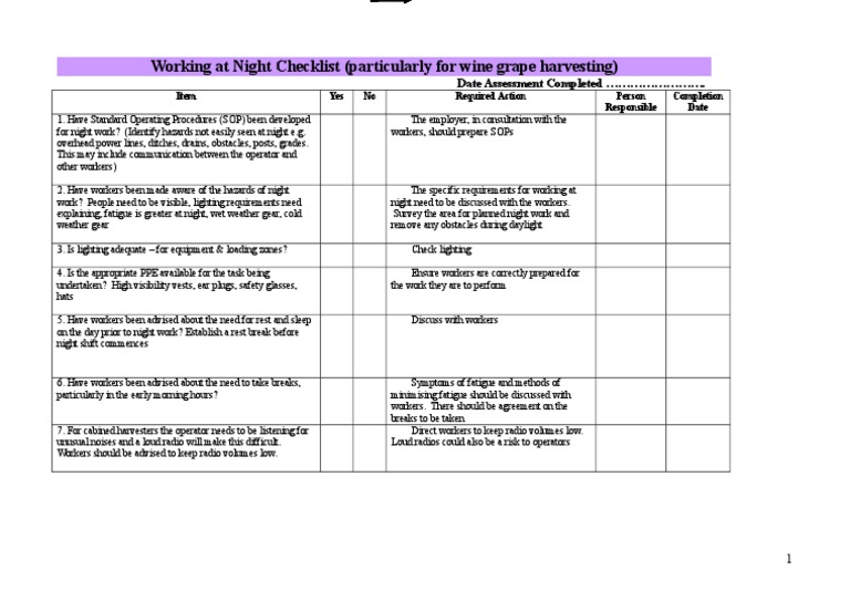 Working at Night Checklist (Particularly For Wine Grape Harvesting ...