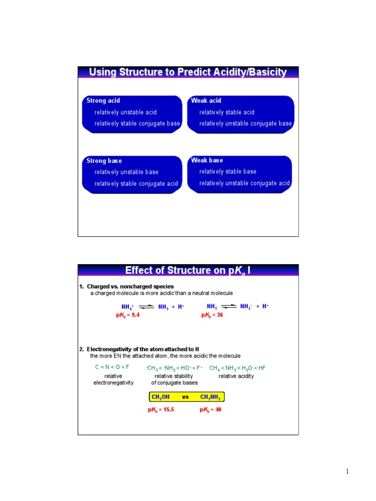 Acidity/Basicity Structure Guide | PDF | Acid Dissociation Constant | Acid