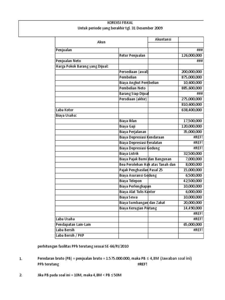 Kunci Rekon Fiskal | PDF