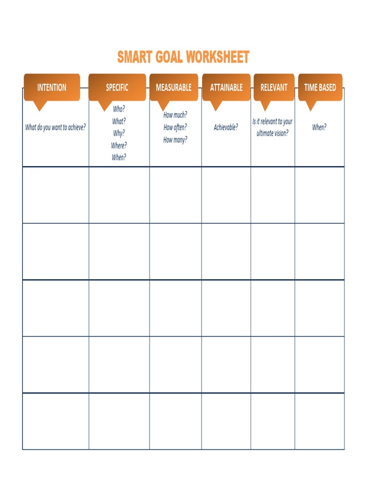 Smart Goal Worksheet | PDF