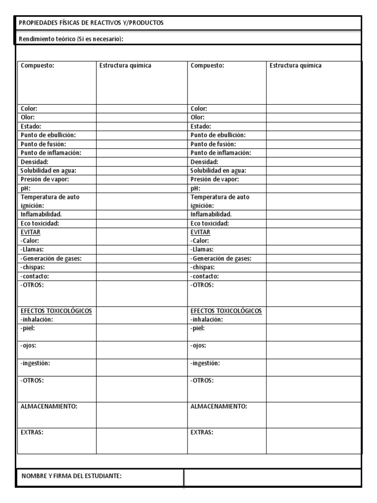 Planilla Hojas de Seguridad | PDF
