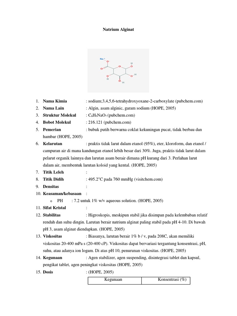 Natrium Alginat | PDF