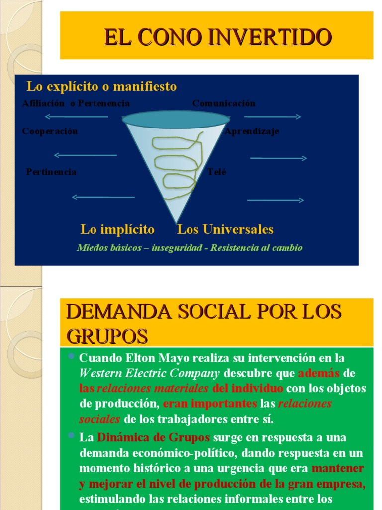 El Cono Invertido. Psicología