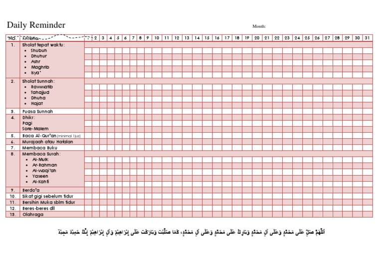 Daily Reminder | PDF