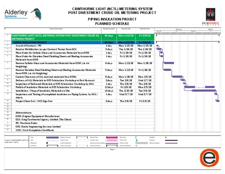 Piping Insulation Project Planned Schedule-Rev2 | PDF | Industries ...